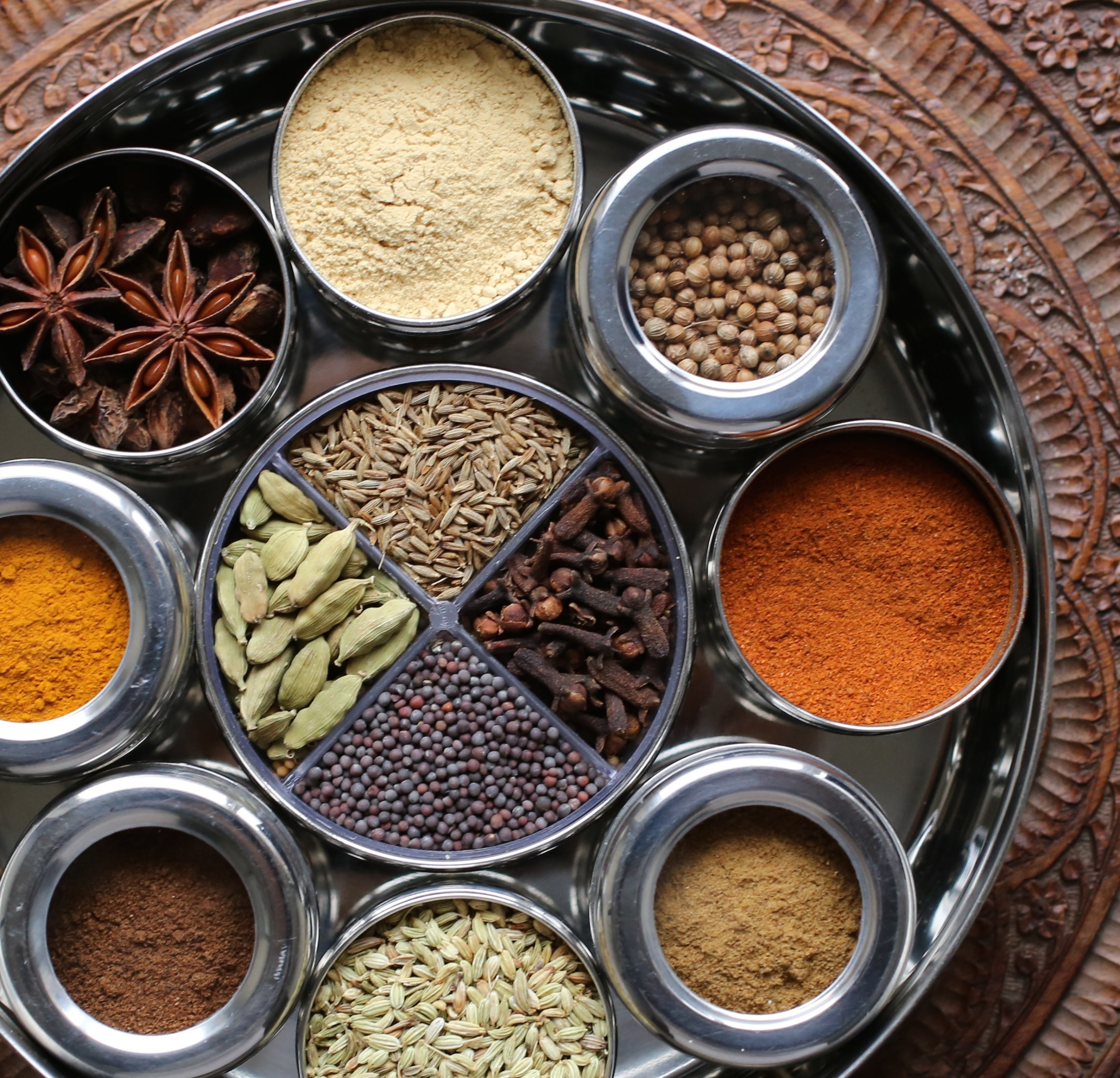My Masala Dabba – PETIT WORLD CITIZEN