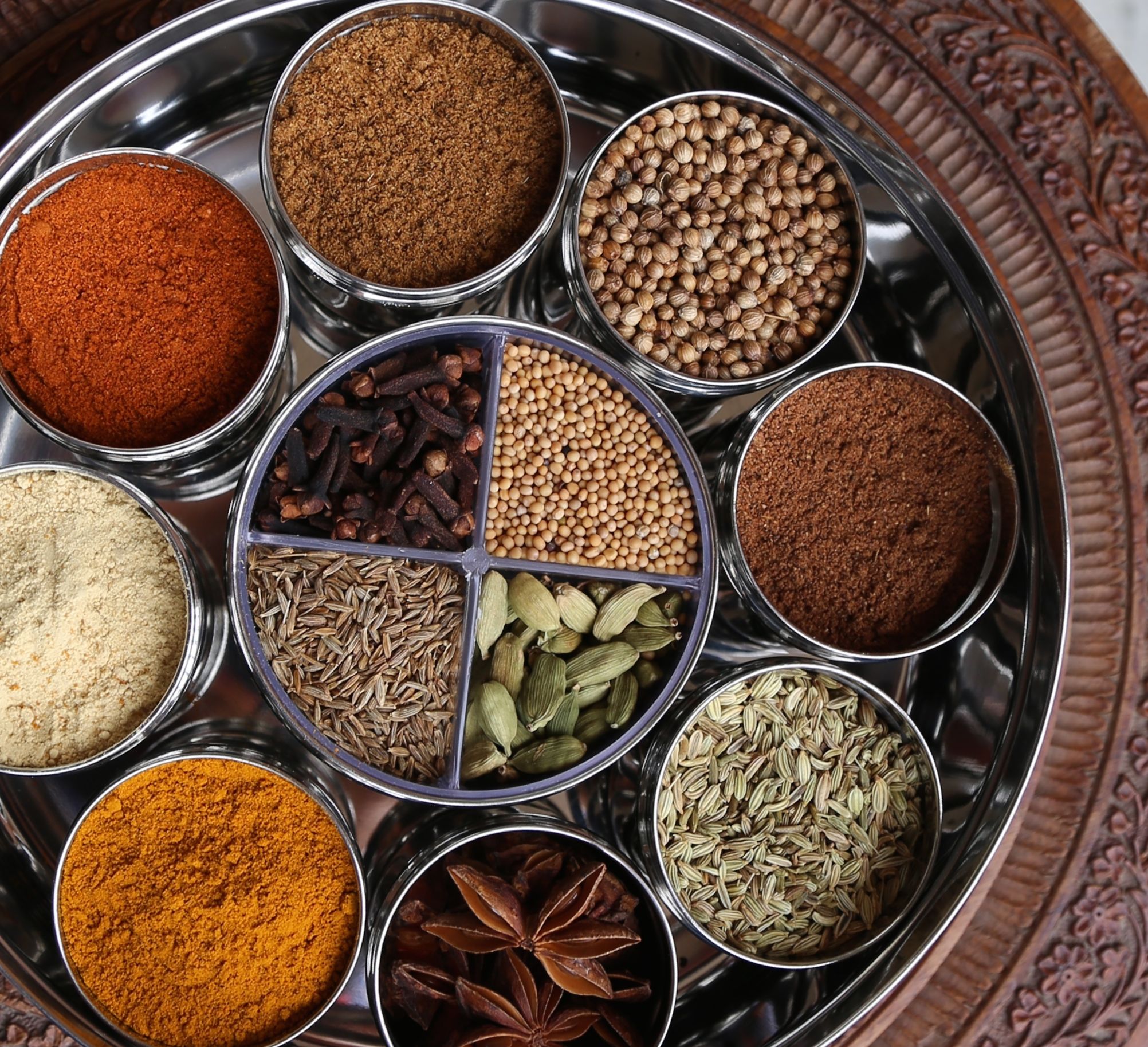 Masala Dabba – PETIT WORLD CITIZEN